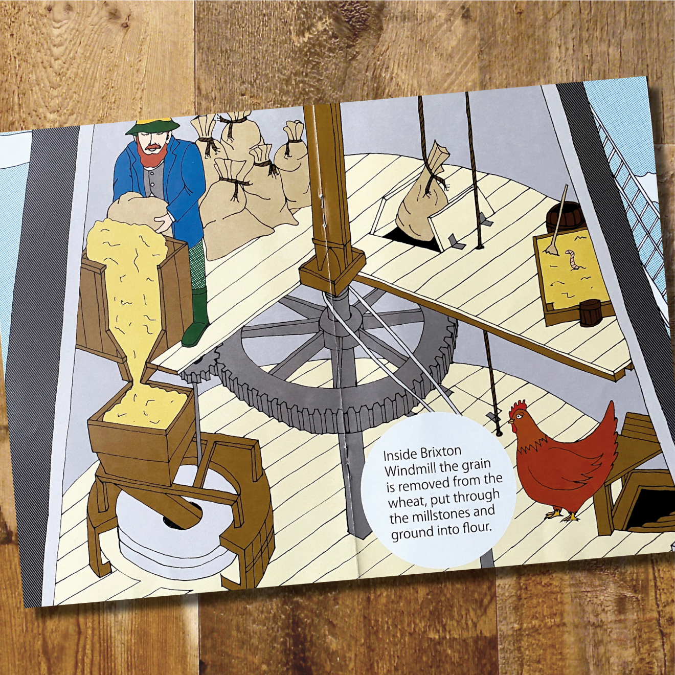 Welcome to Brixton Windmill & Education Centre